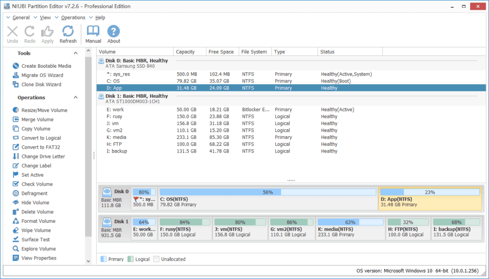 NIUBI Partition Editor Server Edition Key Version 9.9.5 - PROSOFTKEYS