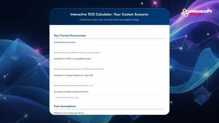 Convert Windows 11 Enterprise Evaluation to Full Version : Step-by-Step Guide - PROSOFTKEYS